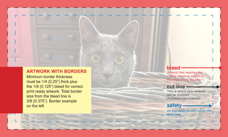 Postcards - Prime Print Shop